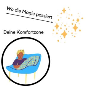 Innere Stärke aufbauen und aktivieren: 8 einfache Strategien